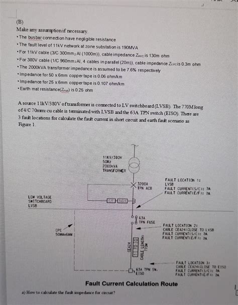 Fault Level Of Substation A3 Engineering Electrical Substation