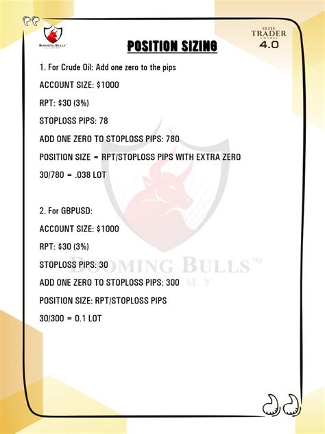 Position Sizing Pdf