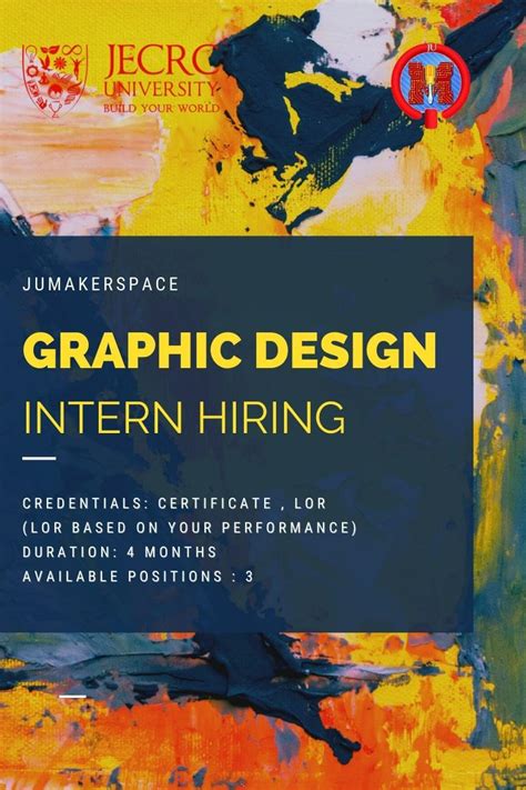 Pradeep Kumar Detroja On Linkedin All My Connections From Ju Its