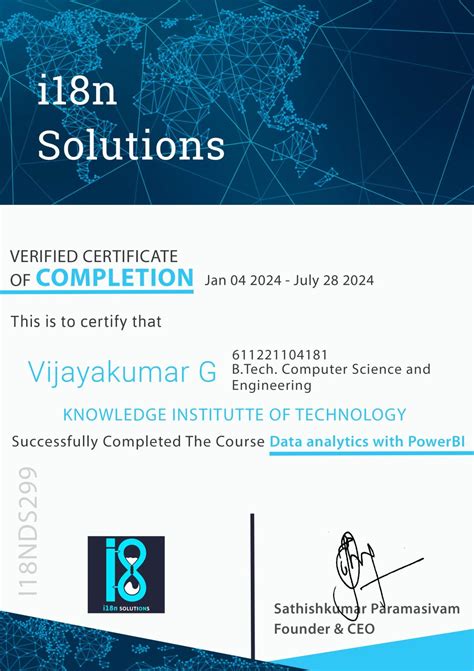 Vijayakumar G On Linkedin Dataanalytics Powerbi Continuouslearning