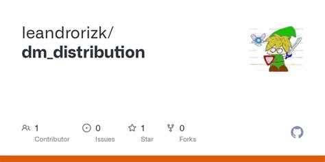 Github Leandrorizkdmdistribution