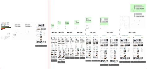 Adaptation And Prototype And Design Blog Figma