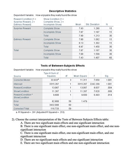 Solved A There Are Three Independent Variables First