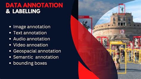 Perform Any Type Of Data Annotation By Kingsleyez Fiverr