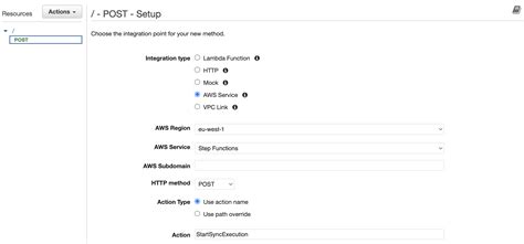 Step Functions And The Source TecRacer Amazon AWS Blog