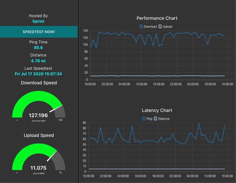 Node Red Flow Samples Sharing Node RED Hubitat