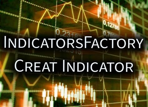 Creating An Indicator Within Osengine — Os Engine