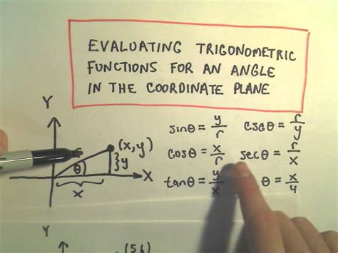 133 Trig Functions Of Any Angle Lessons Blendspace