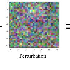 Adversarial Example Generated By FGSM From CIFAR10 2 Download Scientific Diagram