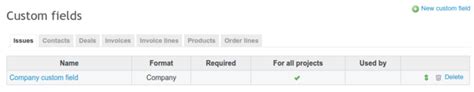 how to use custom fields in redmine plugins redmineup help getting