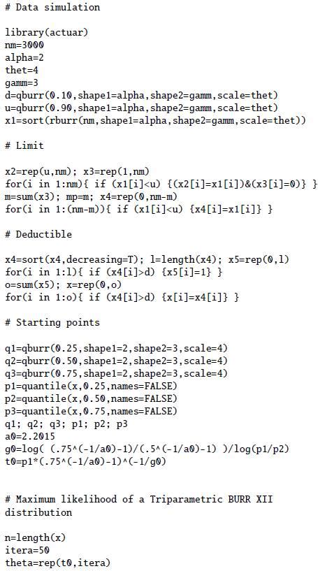 Burr Xii Distribution With Truncated And Censored Data Maximum Likelihood Estimation Based On