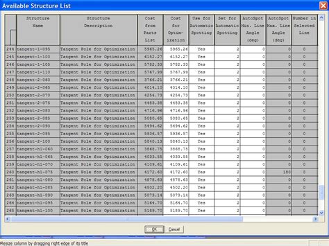 Optimizing Line Designs In Pls Cadd
