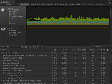 Garbage Collection 101 · Unity Best Practices