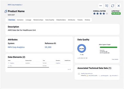 Informatica Data Catalog Ai Powered Intelligent Data Informatica