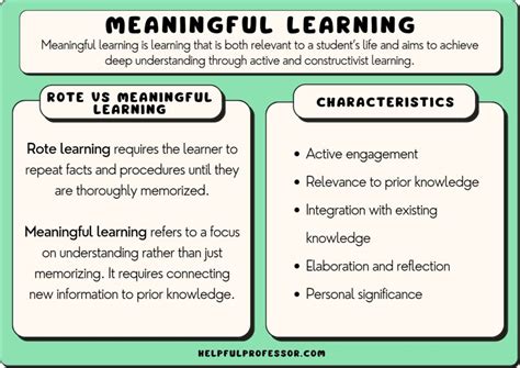 Meaningful Learning Definition Benefits Examples 2025