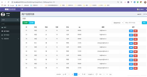Spring学习笔记（二十）——springboot基于adminlte的后台管理系统模板springboot Adminlte Csdn博客