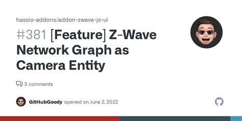 Feature Z Wave Network Graph As Camera Entity · Issue 381 · Hassio