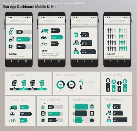 Premium Vector Flat Design Admin Dashboard Eco New Energy Infographics UI Mobile App