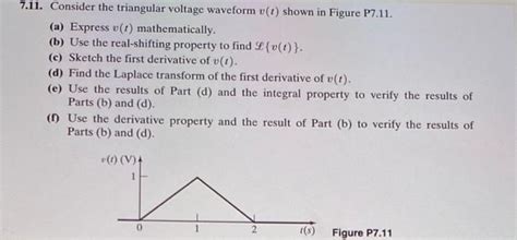 Solved Consider The Triangular Voltage Waveform V T Chegg