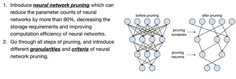 Hardware Software Codesign For Edge Ai — Lecture 5 — Pruning And Sparsity Aiotblocks Medium