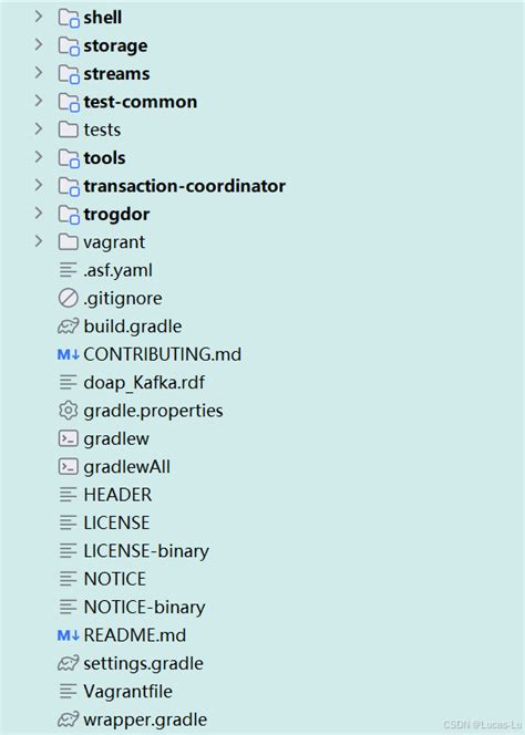 Kafka 项目 Github 学习 技术栈