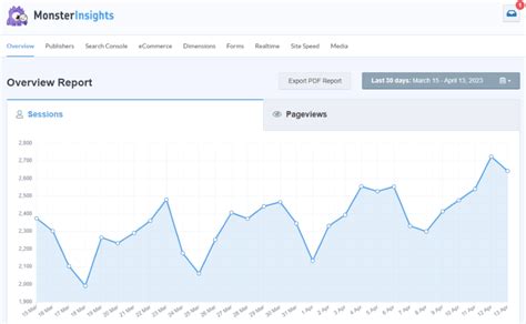 How To Connect To Google Analytics With MonsterInsights