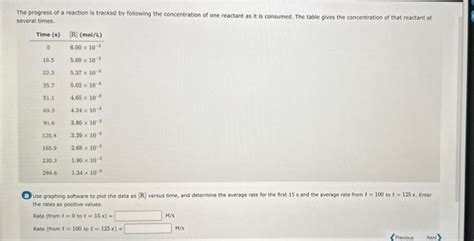 Solved The Progress Of A Reaction Is Tracked By Following