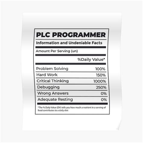 Plc Programmer Nutrition Facts Funny Facts Programming Poster For Sale By Njmgoat Redbubble