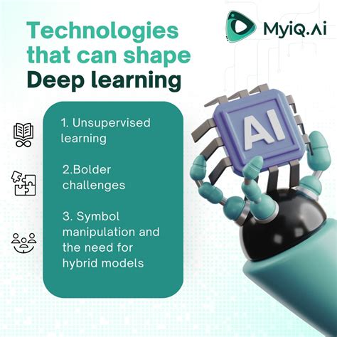 Software Automation Deeplearning Iqbino