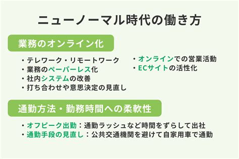 ニューノーマル時代の働き方とは？大企業人事がやるべき注意点・事例 Hr大学
