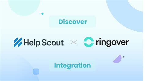 Help Scout CTI Integration VoIP Phone Ringover