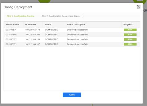 Building A Nexus 9000 Vxlan Shared Border Multisite Deployment Using