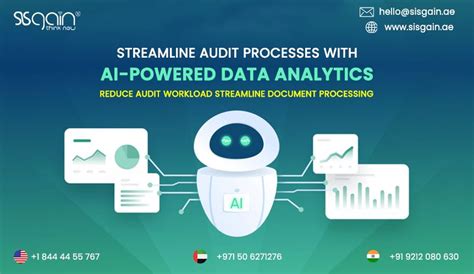 Sisgain On Linkedin Ai Aidevelopment Ondemanddeveloper Aideveloper…