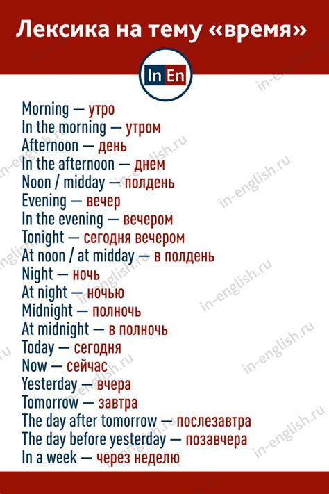 Полезная лексика на тему «время в английском языке Grammatica Esercizi Inglese