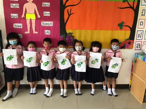 🌈 Project Approach เรื่อง มะละกอ โรงเรียนอนุบาลบุญญโชติ