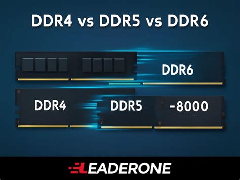 Ddr4 Vs Ddr5 Vs Ddr6 The Ultimate Memory Comparison Leaderone Your Preferred Global