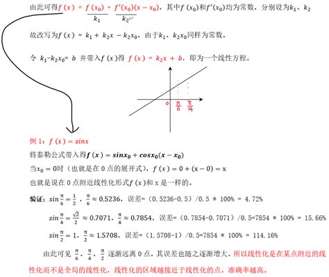 线性化 泰勒公式 Gnss Csdn博客
