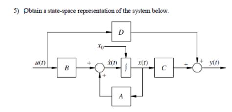 Solved Obtain A State Space Representation Of The System