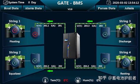 东帆科技智能bms蓄电池管理系统 知乎