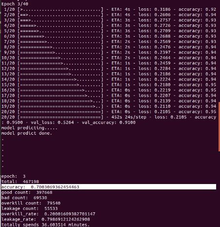 Tensorflow Why Are Val Accuracy Automatically Printed By Model Fit After Each Epoch And