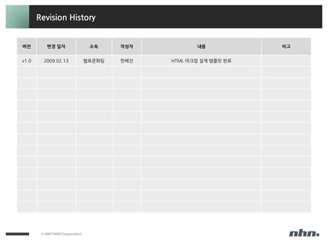 Ppt Html 마크업 설계 템플릿 Powerpoint Presentation Free Download Id5697622
