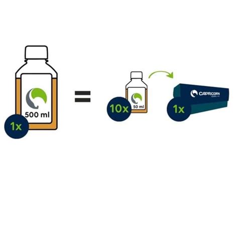 Fetal Bovine Serum Advanced Collected In South America Fbs Minis