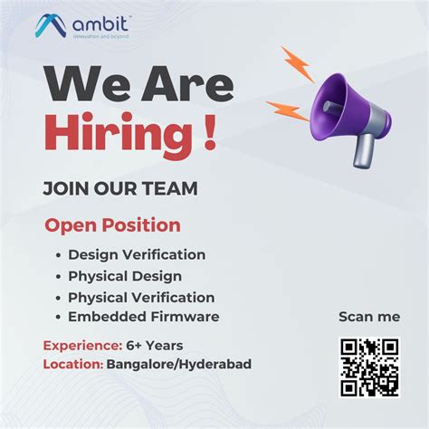 ranjitha j posted on linkedin