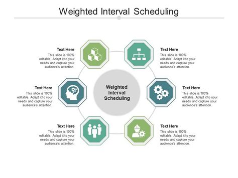 Weighted Interval Scheduling Ppt Powerpoint Presentation Outline Layout