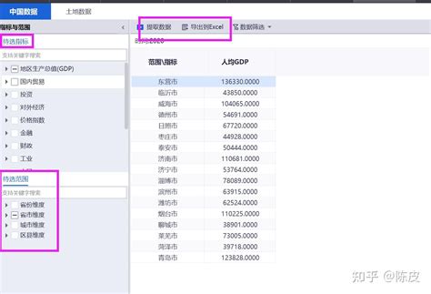 同花顺ifind金融数据终端 不完全使用教程 知乎