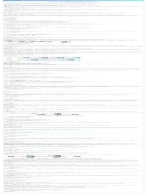 Ccna Model Mcqs Pdf Computer Network I Pv6