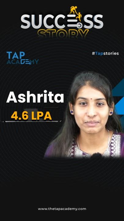 Tap Academy On Linkedin Placed Fullstackwebdevelopment Javafullstack Webdevelopmentcourse