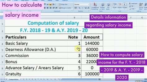 How To Computation Of Salary Income For F Y 2018 19 And A Y 2019 20 Youtube