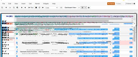 Python Jupyter Dashboard Displaying Data In Weird Format Stack Overflow