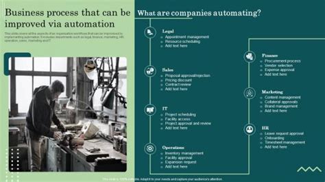 Workflow Automation Process Automation Powerpoint Presentation And Slides Ppt Slide Slideteam